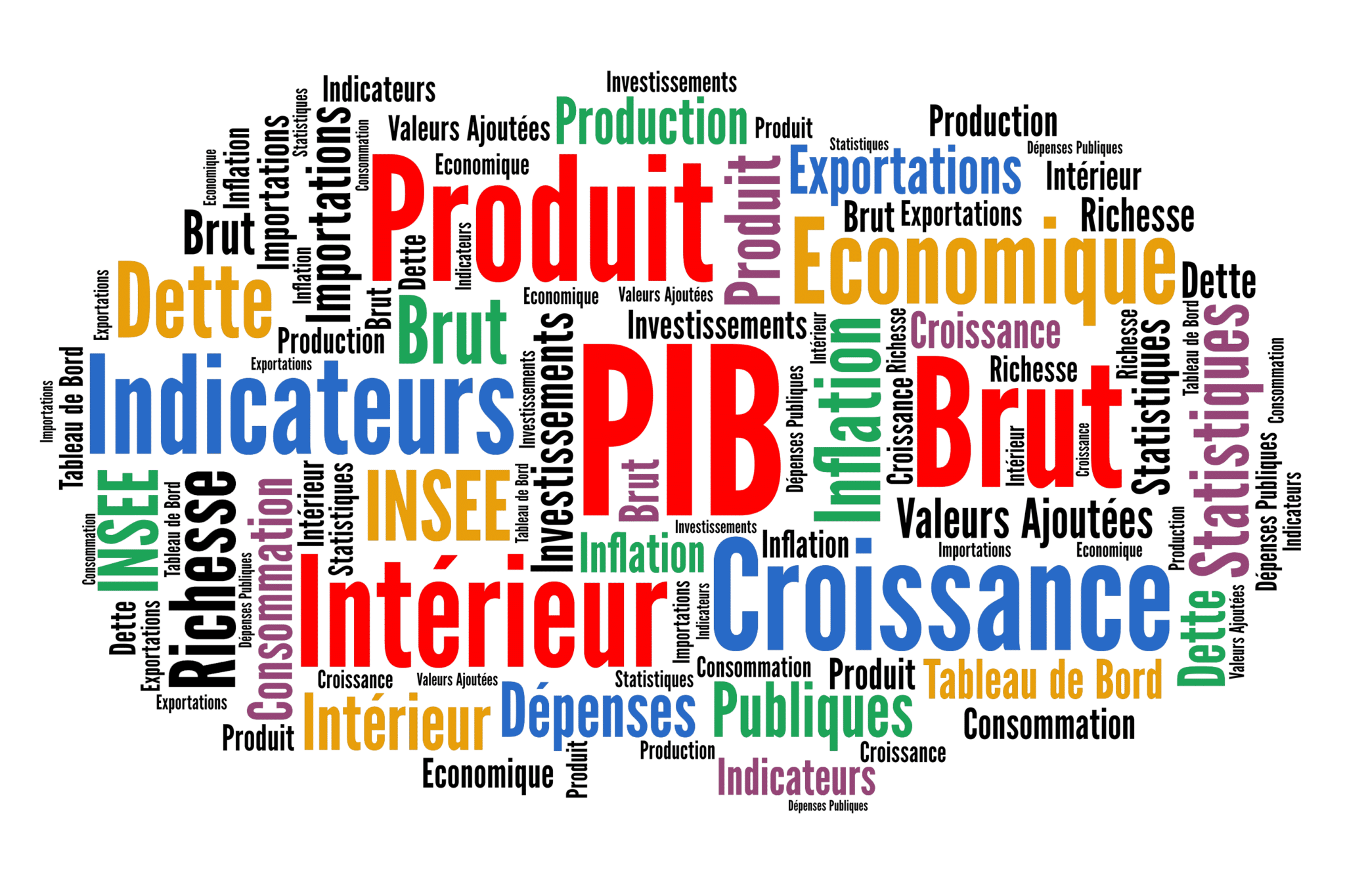 Le PIB reste-t-il un indicateur pertinent ?Le blog de l'Insee Le PIB reste-t-il un indicateur pertinent ?Le blog de l'Insee